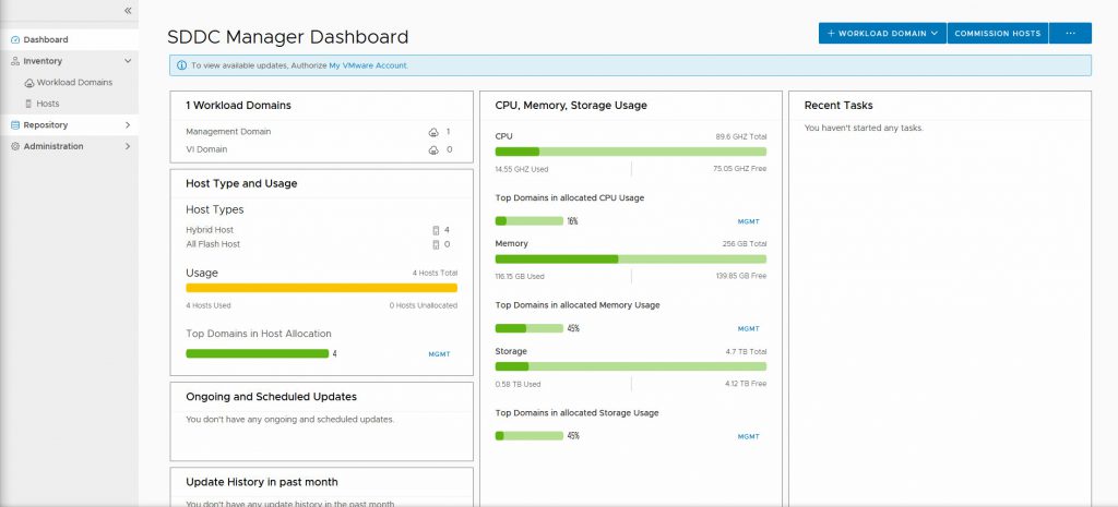 Deploying VMware Cloud Foundation - Management Domain - My Software ...