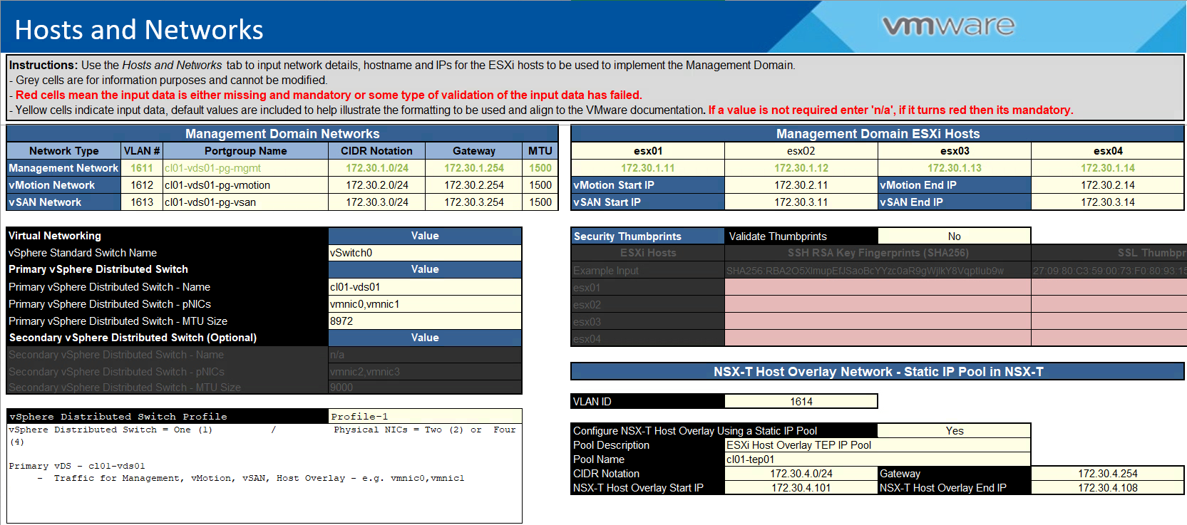 VCF on VCD: 1 – Preparation and Management Domain – My Software Defined ...