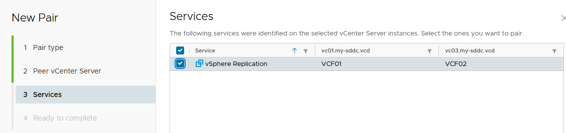 VCF on VCD: vSphere Replication – My Software Defined DataCenter
