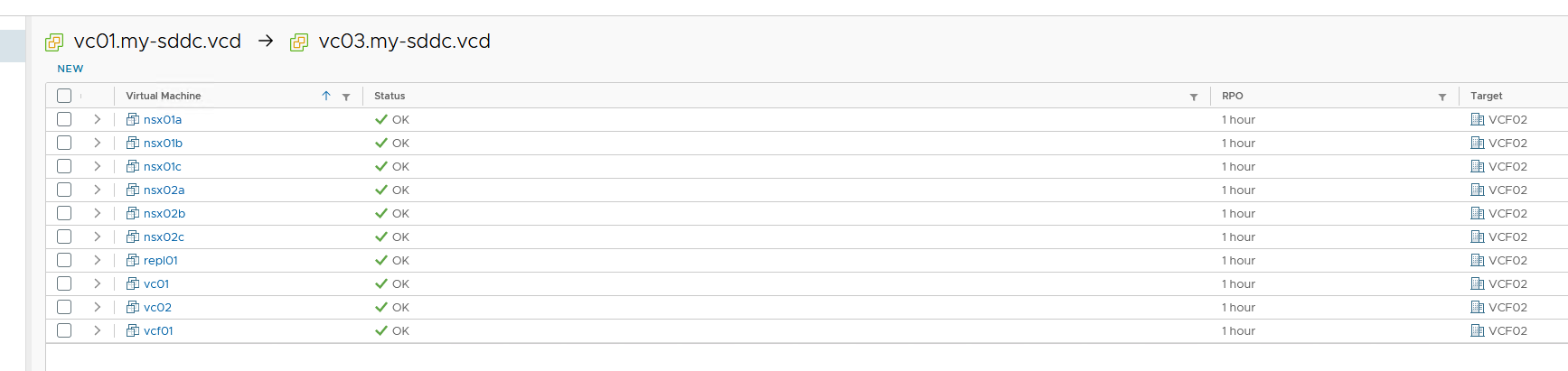 VCF on VCD: vSphere Replication – My Software Defined DataCenter